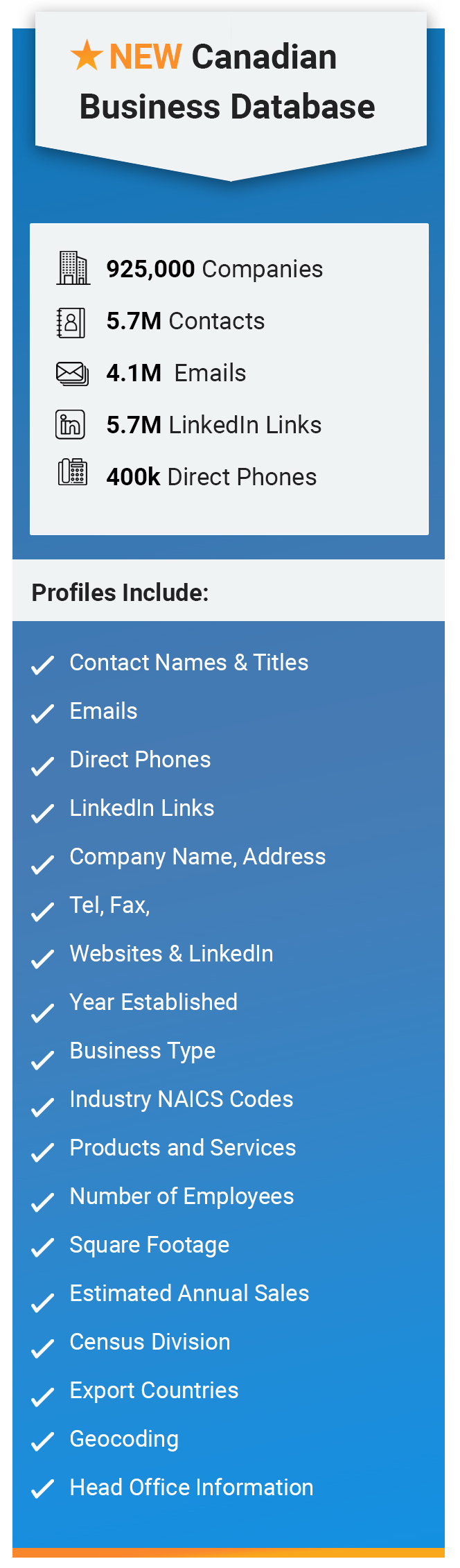 Canada Company and Business Directory List, Online Business Directory